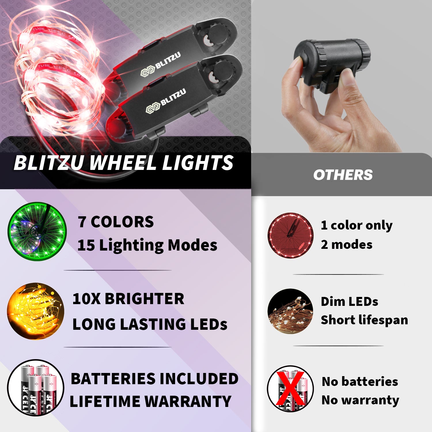 2-Tire Pack 7 Colors in 1 LED Bike Wheel Lights – BLITZU