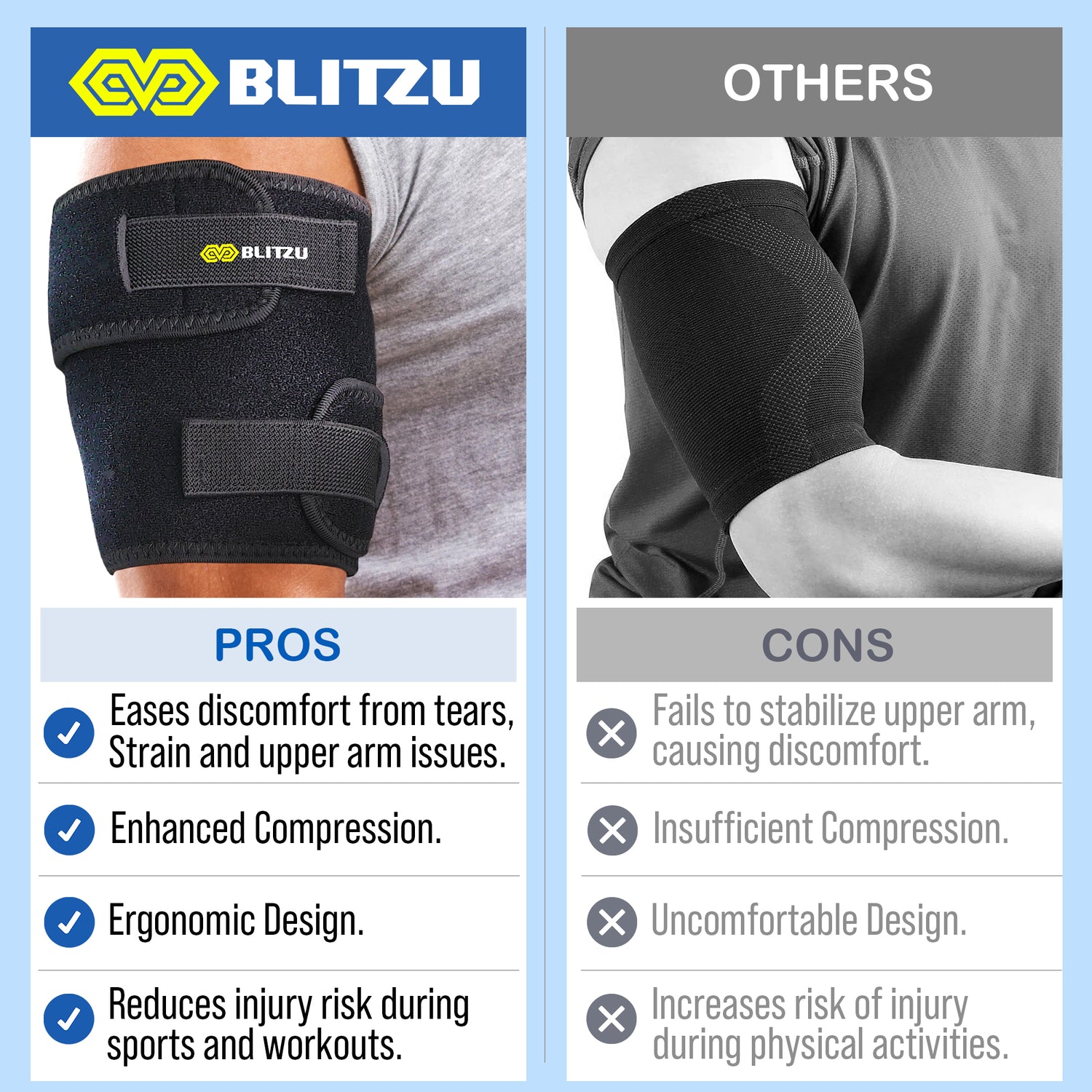 Bicep & Tricep Tendonitis Brace Compression Sleeve. Upper Arm Brace Wr ...
